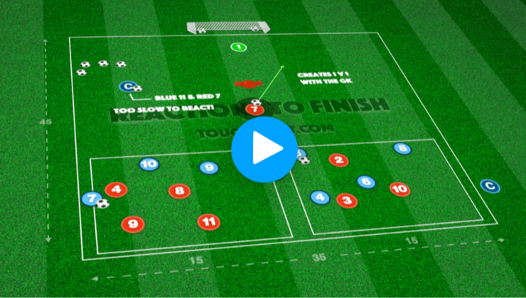 Practice Type: Opposed