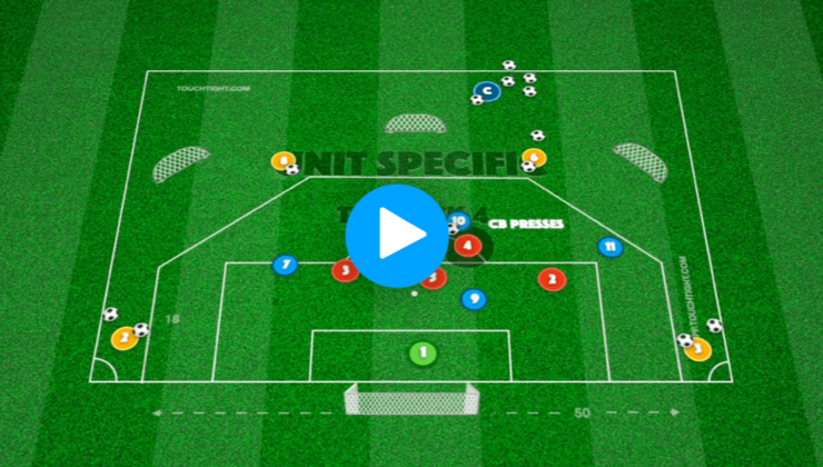 Practice Type: Lead (Prep for 11 v 11)