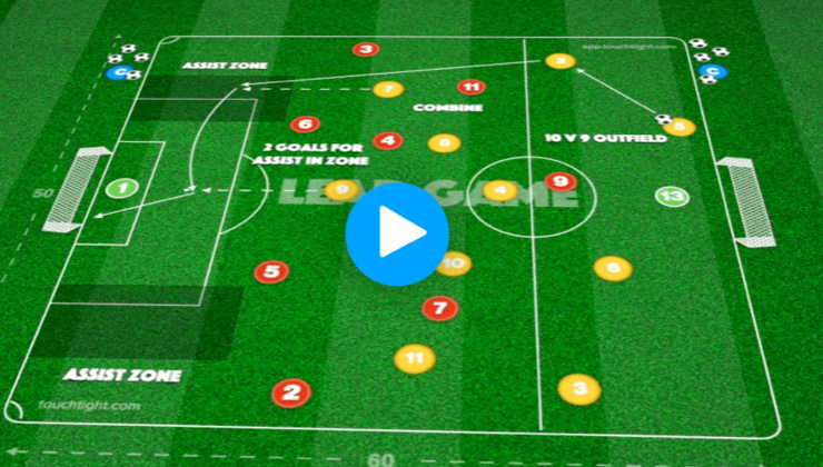 Practice Type: Advanced Lead (Prep for 11 v 11)