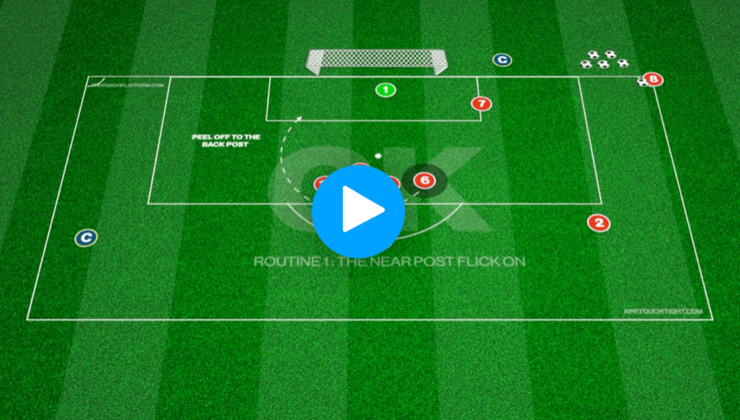 Practice Type: Set Pieces