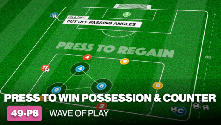 Press to Win Possession & Counter | 49-P8