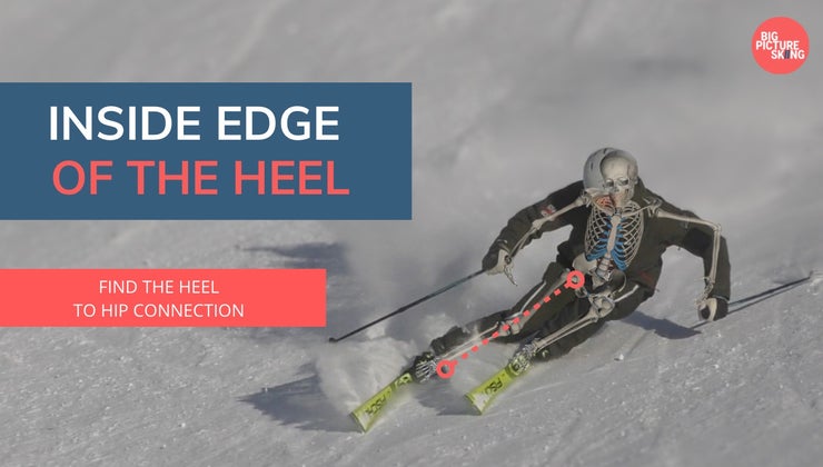 Master Skiing with Inside Edge Techniques