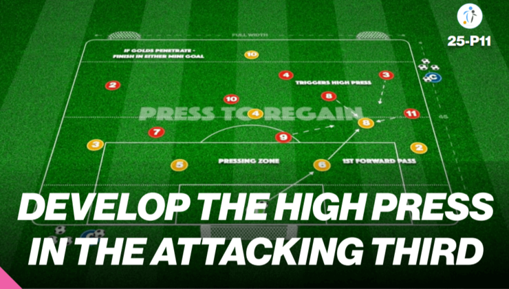 High Press in the Attacking Third | 25-P11