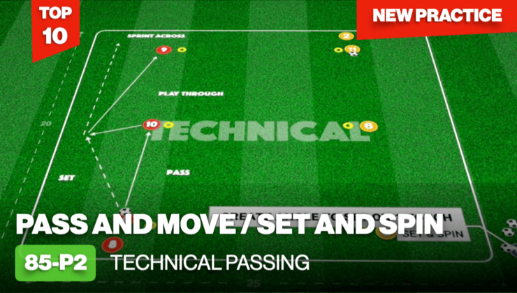 4 Player Passing Combinations | 85-P2