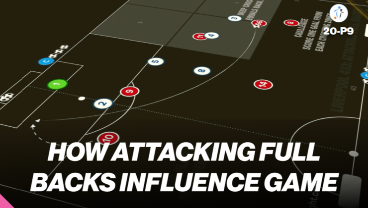The Attacking Full Back | Function (20-P9)