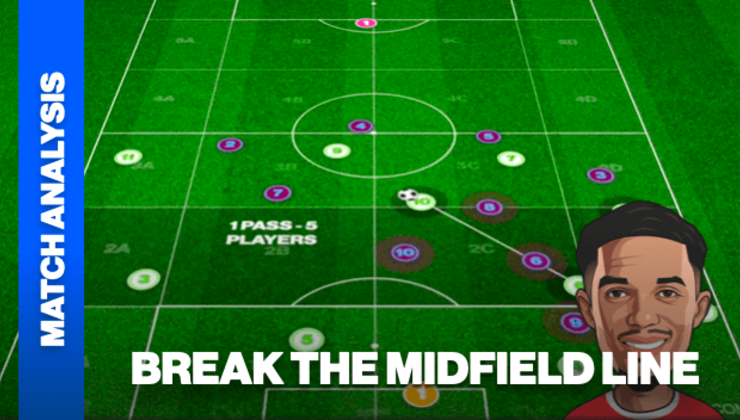 Liverpool v Burnley Phase 1 Break Midfield Line