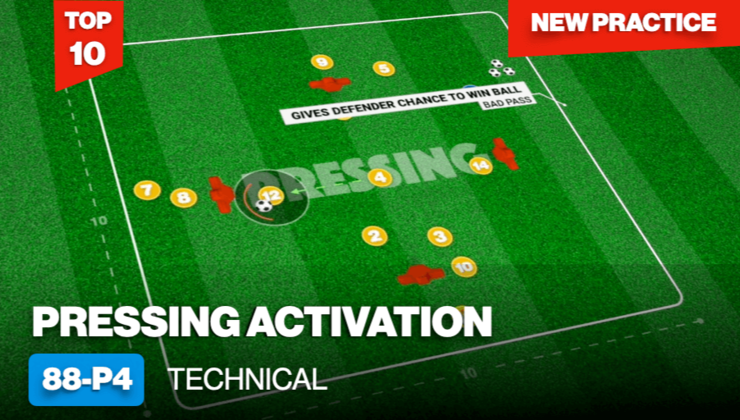 Pressing Activation | 88-P4