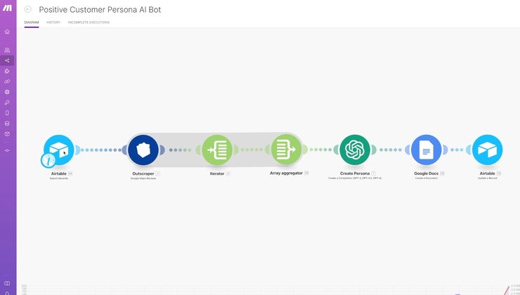 AI Workflow Bot Course by Gary Martin - Master Customer Personas
