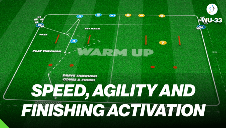Speed, Agility & Finishing | Warm Up ( WU-33 )