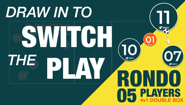 RONDO | DRAW IN TO SWITCH THE PLAY | 5 PLAYERS