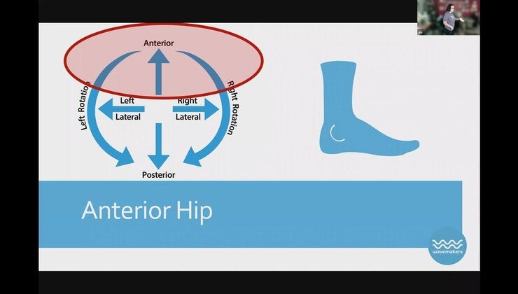 Coach Tip 54 Strengthening Your Hips With Foot Reaches