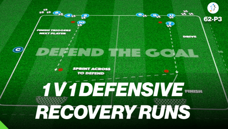 1 v 1 Defensive Recovery Runs | 62-P3