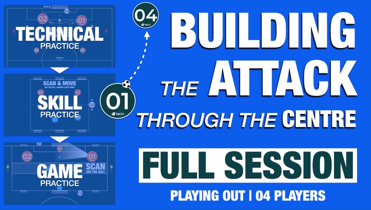 PLAYING OUT | FULL SESSION | 4 PLAYERS