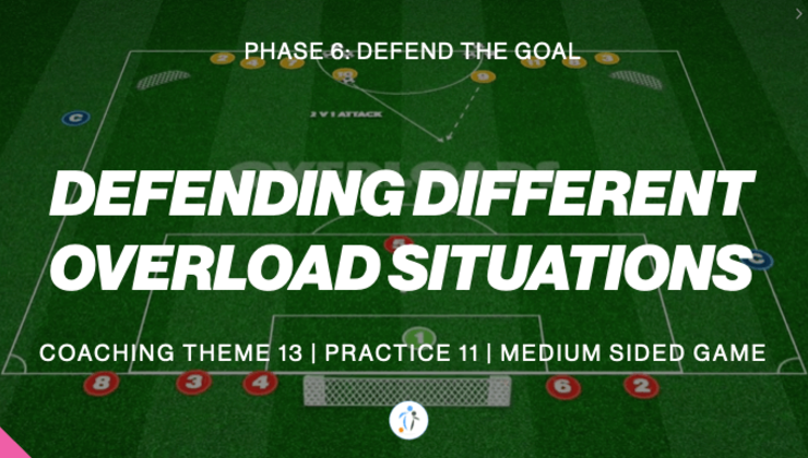 Defending the Overload | 13-P11