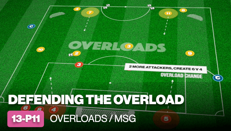 Defending the Overload | 13-P11