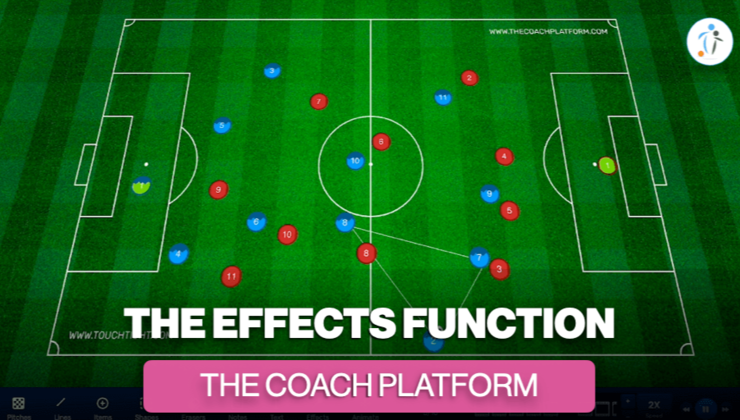 The Coach Platform: The Effects Function