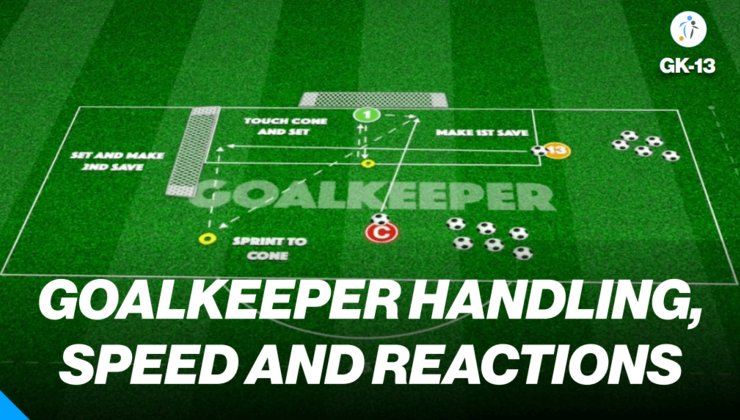 Goalkeeper Handling, Speed and Reactions | GK-13