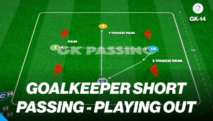 Goalkeeper Passing and 1st Touches | GK-14