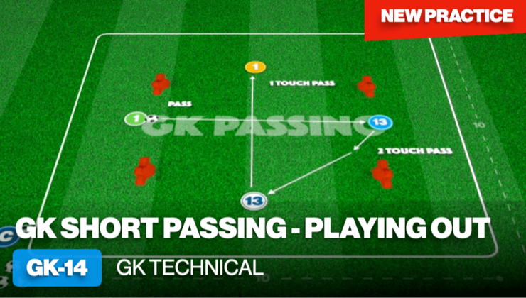 Goalkeeper Passing and 1st Touches | GK-14