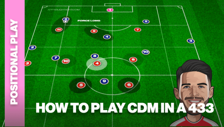 How to Play CDM in a 433
