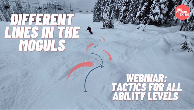 Master Mogul Skiing Lines with Expert Tips