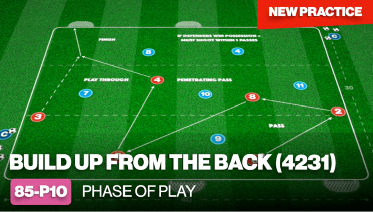 Build Up From The Back (4231) | 85-P10