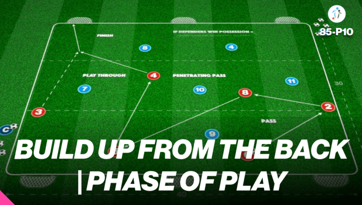 Build Up From The Back (4231) | 85-P10