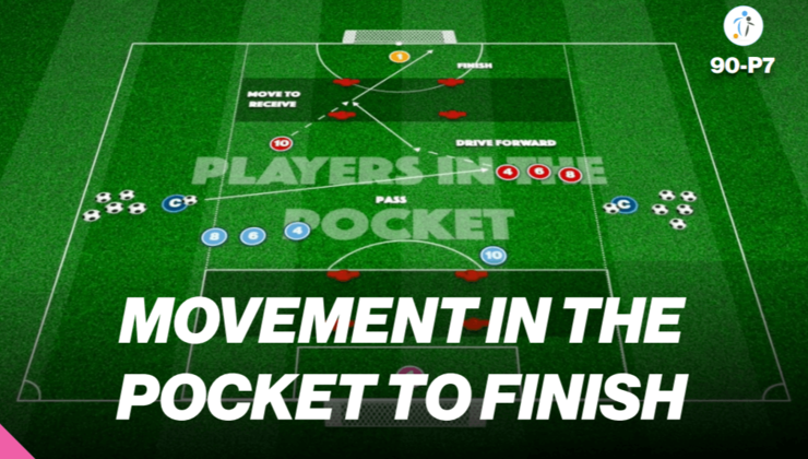 Liverpool v Man City - Pattern of Play | 90-P7