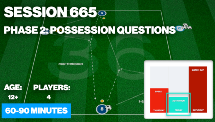 Session 665: Phase 2: Possession Questions (Match Day - 1)