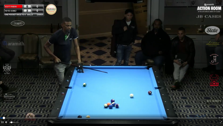 Reyes Gomez V Scott Rabon 1 Pocket Pt 1 Derby 2024 Action Room