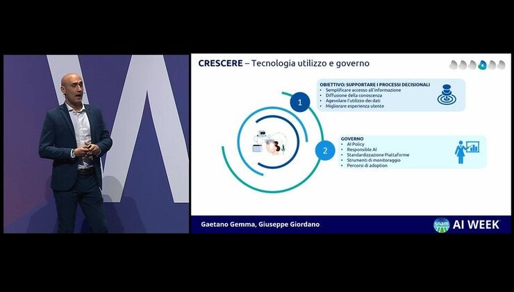 SNAM: innovare, crescere e creare valore grazie all'Intelligenza Artificiale - servicenow