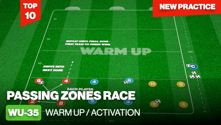 Passing Zones Race | Warm Up (WU-35)
