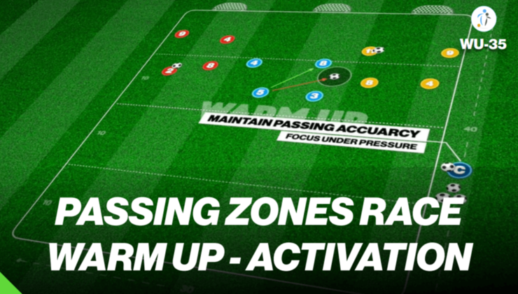 Passing Zones Race | Warm Up (WU-35)