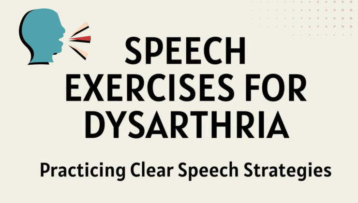Dysarthria Speech Practice | Single Words to Monologue | Clearer Speech