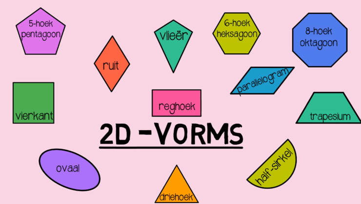 Tema 9 - 2D Vorms - Kwartaal 1 | Raising brightness