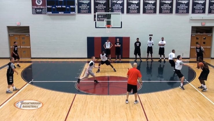 The 7 Best Defense Drills For Basketball - From Top Defensive Expert ...