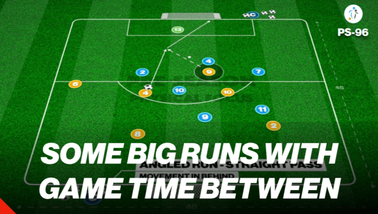 Pre-Season 96: Speed Endurance & Games