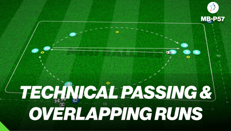 Passing and Overlapping Runs | Mini Ballers P57