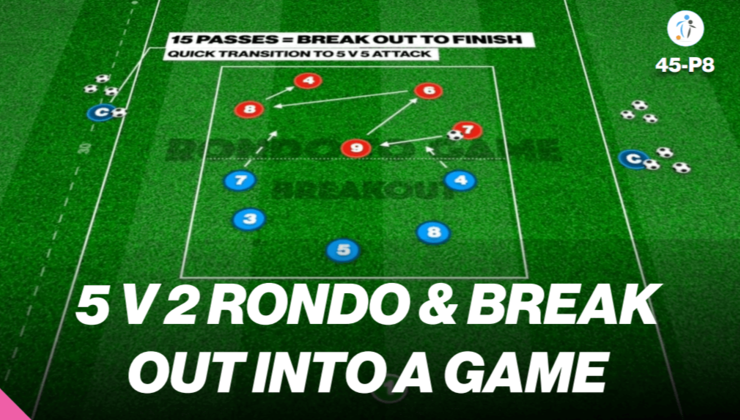 Breakout Rondo into Game | 45-P8