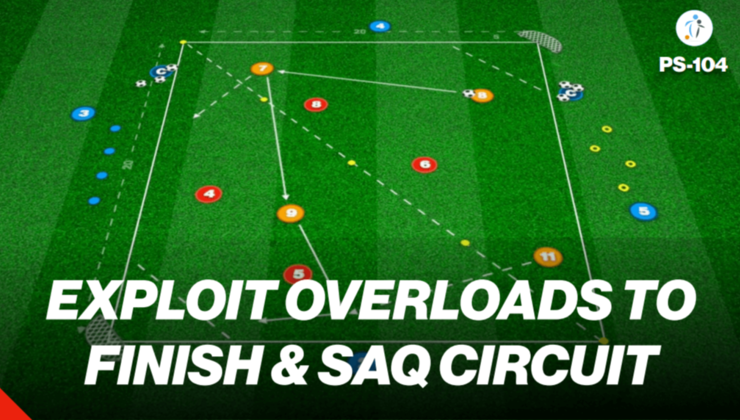 Pre-Season 104: Exploit Overloads & SAQ Circuit