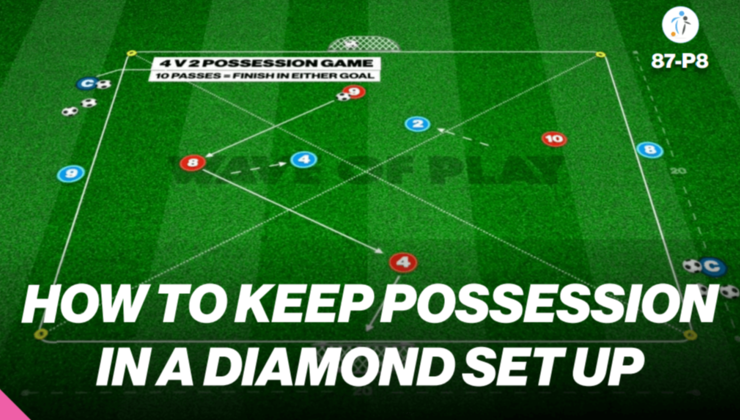 Possession in a Diamond Setup | 87-P8