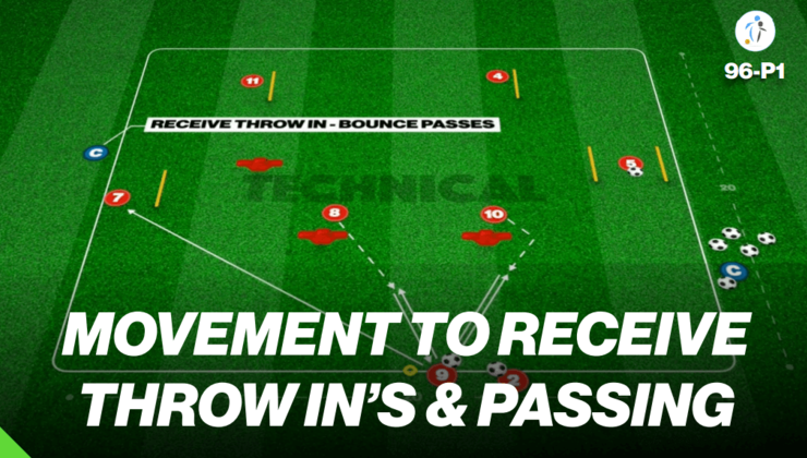 Movement to Receive Throw-Ins | 96-P1