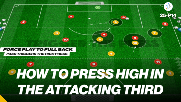 Pressing High in the Attacking Third | 25-P14