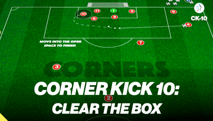 Corner Kick Routine 10: Clear the Box