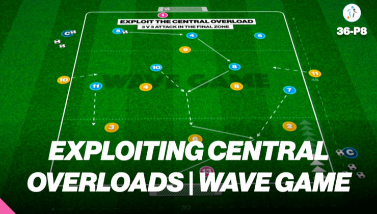 Central Overload Wave Game | 36-P8