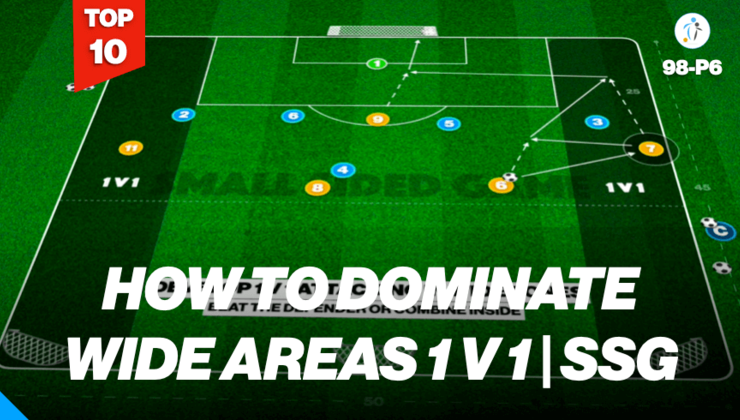 Develop 1 v 1 Attacking in Wide Zones | 98-P6