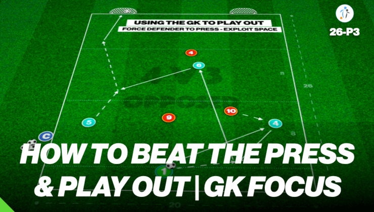 4 V 3 Opposed Build-Up Game | 26-P3