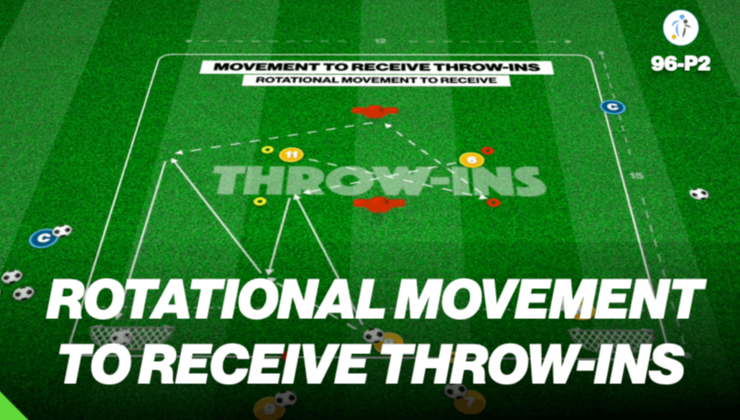 Rotational Movement to Receive Throw-Ins | 96-P2