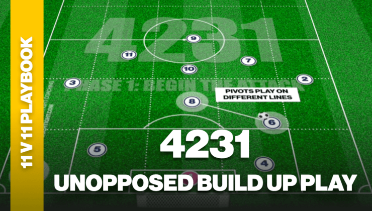 Develop Build Up Unopposed - Phase 1 and 2 | 4231