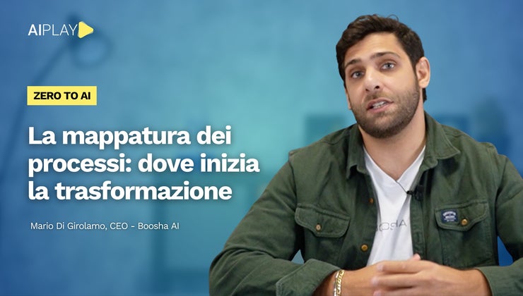 La mappatura dei processi: dove inizia la trasformazione